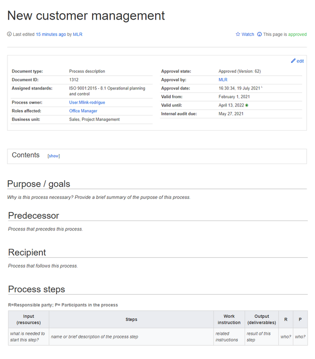 Templates download/IMS Documents - BlueSpice Helpdesk