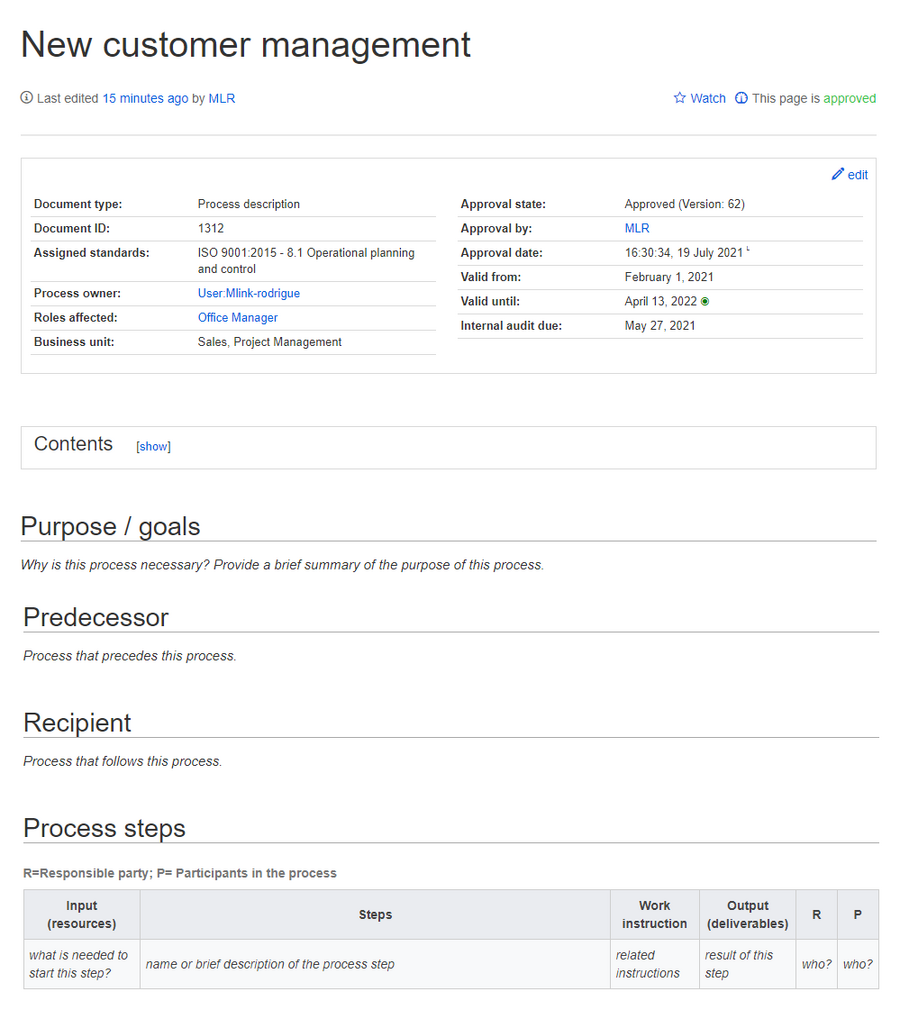 Templates download/IMS Documents - BlueSpice Wiki