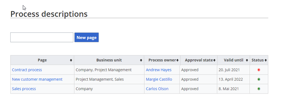Templates download/IMS Documents - BlueSpice Helpdesk